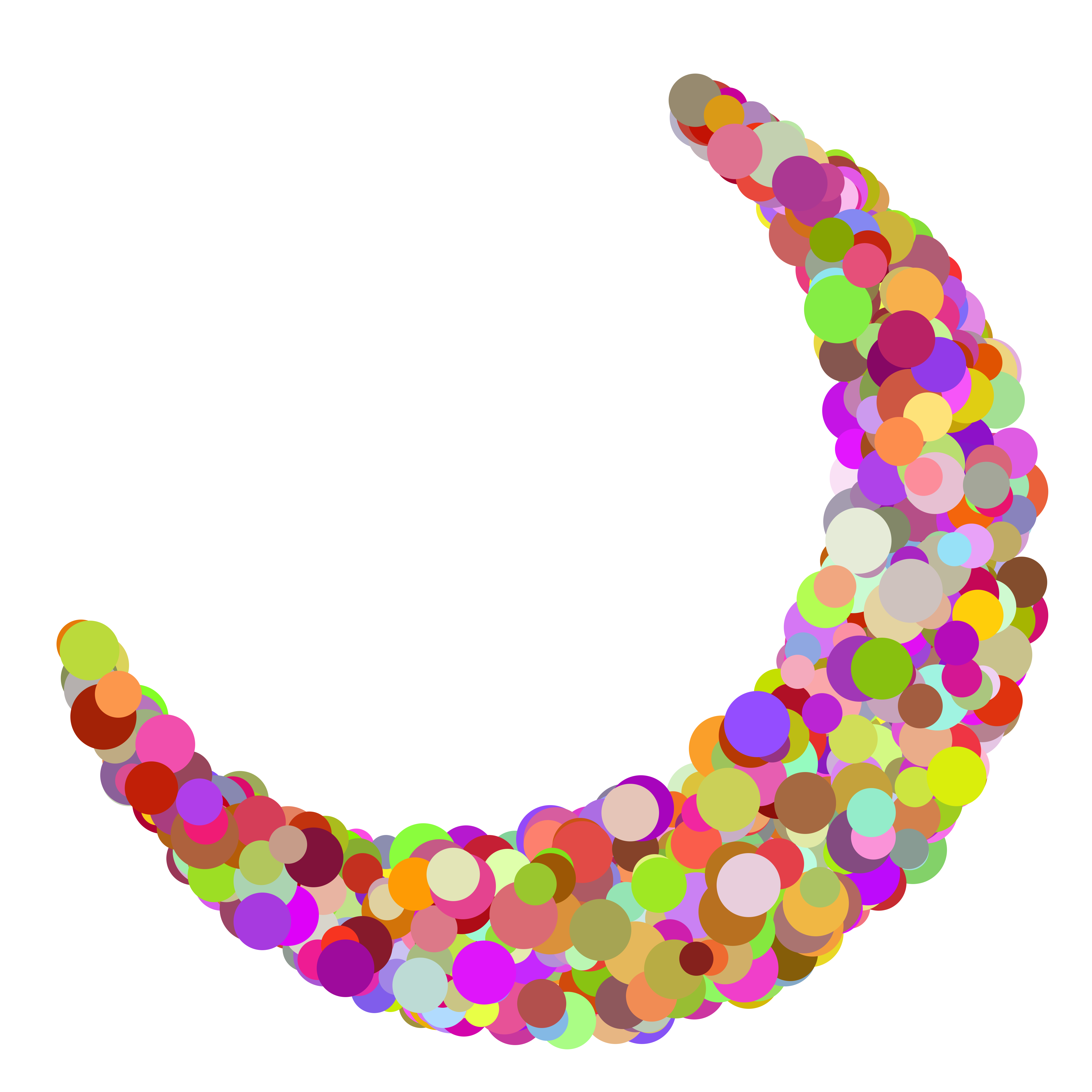 Token #2 – DotMap.Store